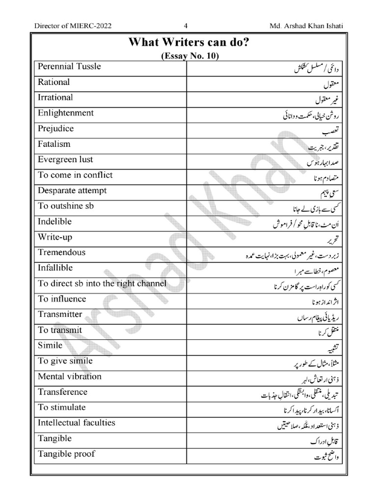 Watermark Glossary Selected Essays by R.K | PDF