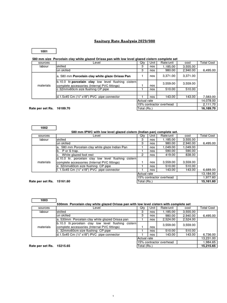 Sanitary Rate Analysis | PDF | Sink | Pipe (Fluid Conveyance)