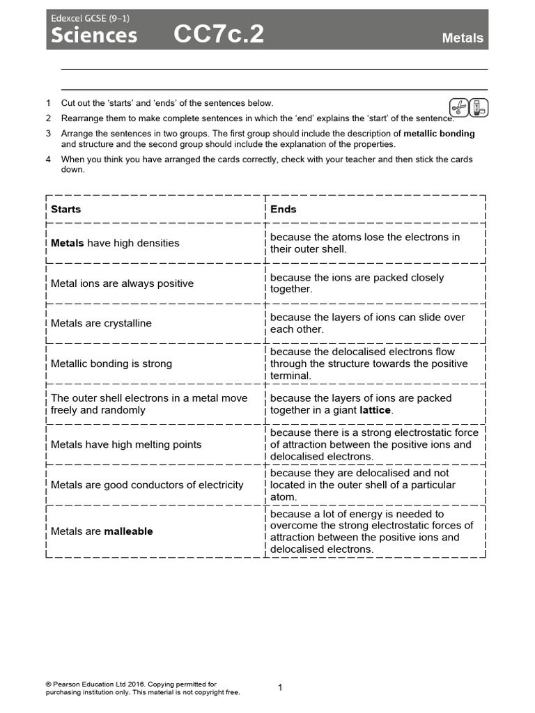 Properties of Metals | PDF