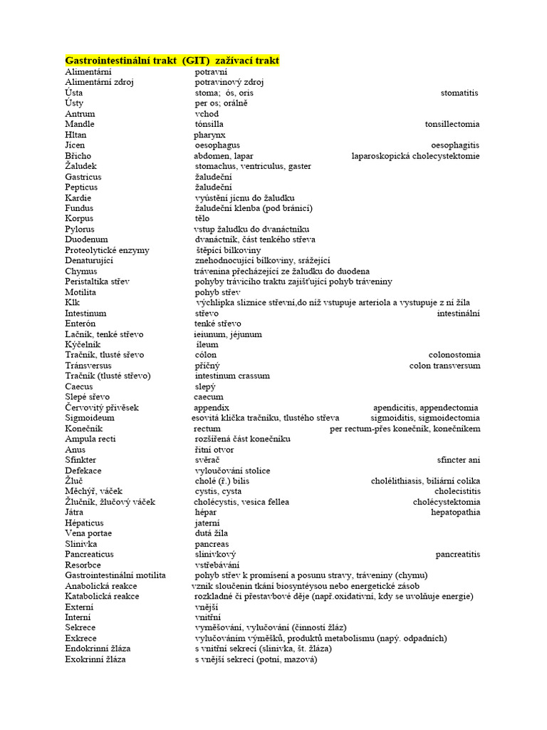 Terminologie Obecnã¡, trÃ¡vicÃ - Trakt | PDF