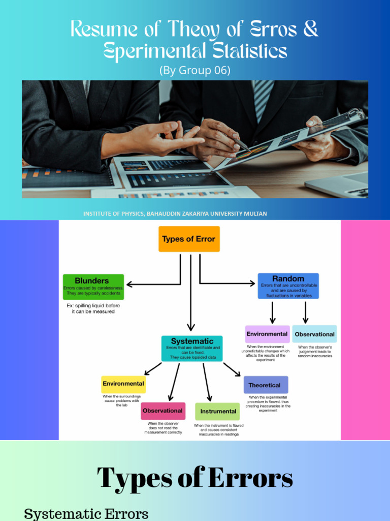 RTEnd ES | PDF | Observational Error | Errors And Residuals