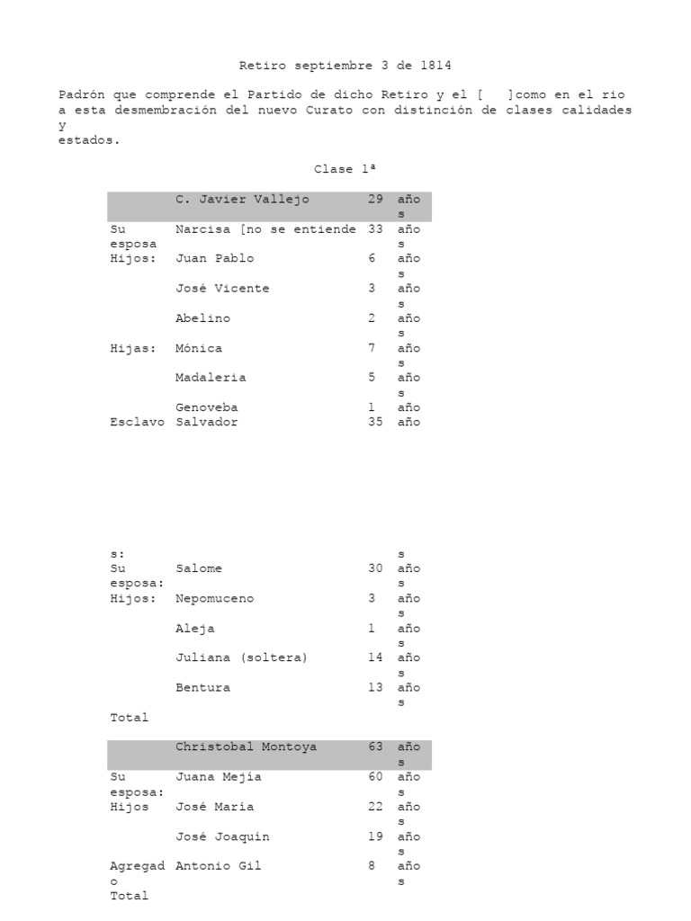 1814 El-Retiro | PDF