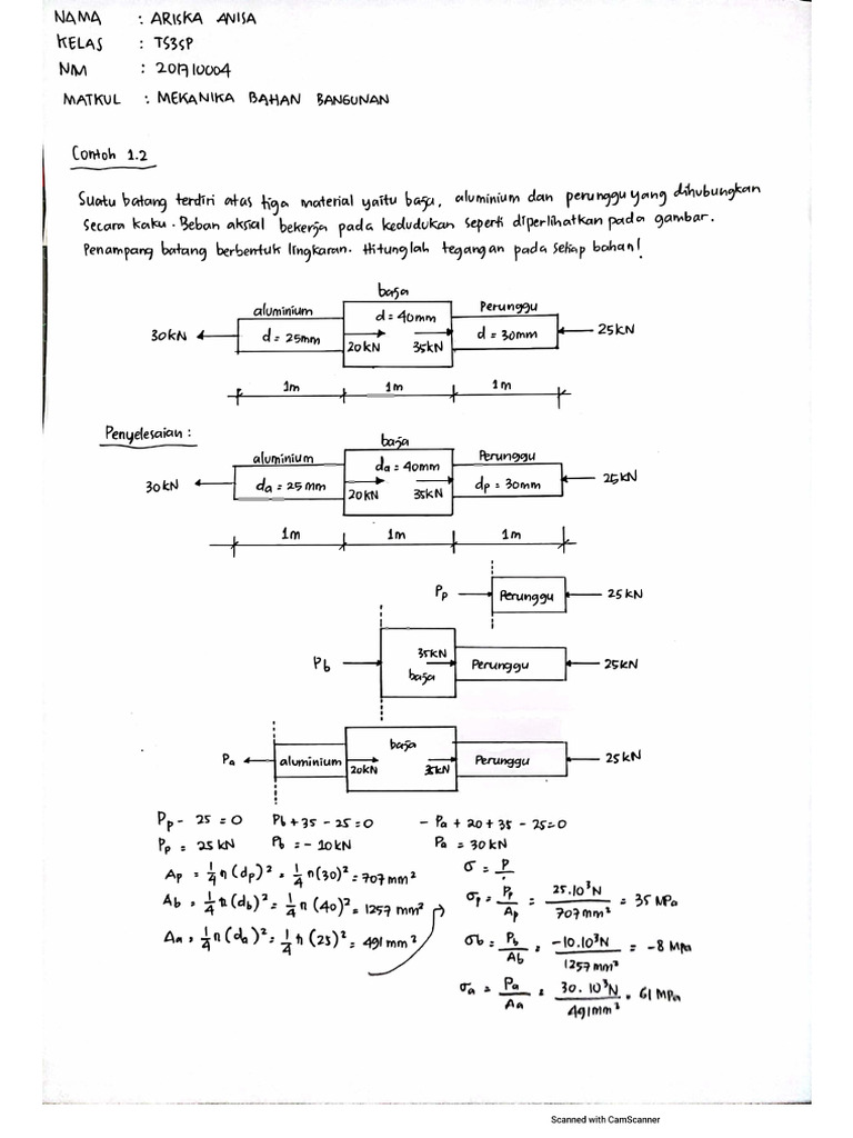 Ariska Anisa TS3SP - 201710004 - Mekanika BHN Bangunan TGS2 | PDF