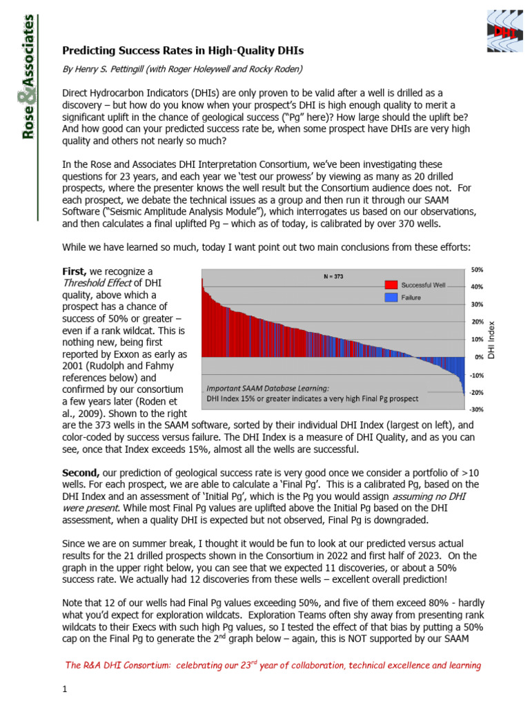 Predicting Success Rates in High-Quality DHIs | PDF