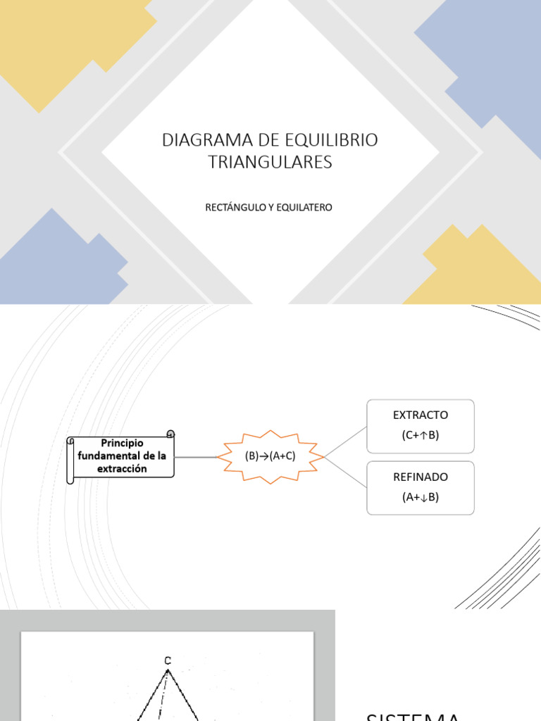 CLASE 2 EXTRACCION LIQ-LIQ | PDF | Operaciones unitarias | Sector ...