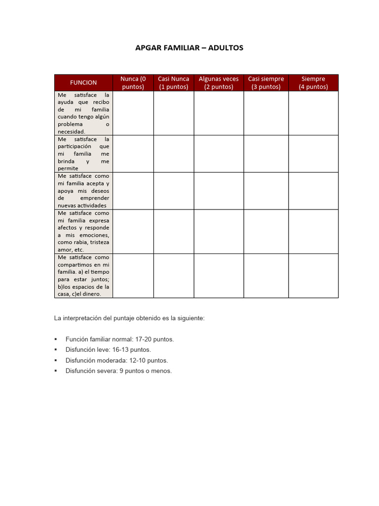 APGAR FAMILIAR - ADULTOS | PDF
