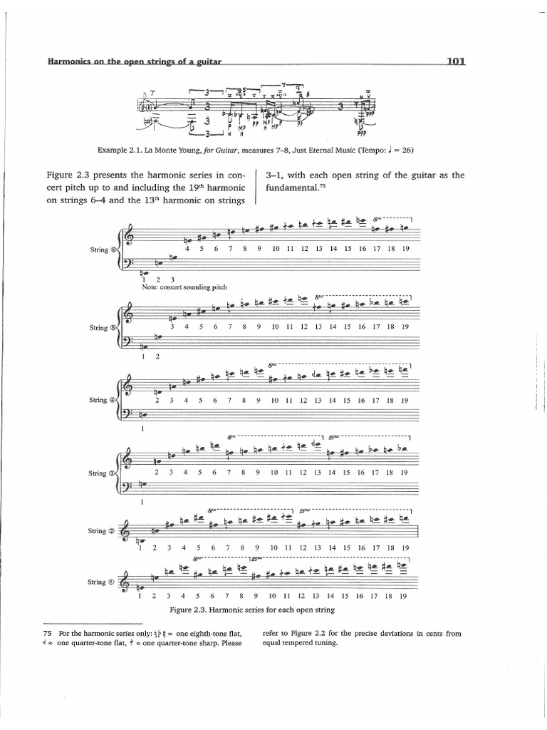Guitar Harmonic Strings | PDF