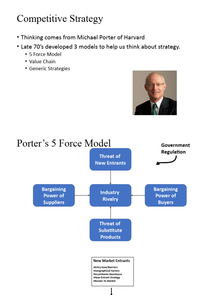 18 - Competitive Strategy | PDF