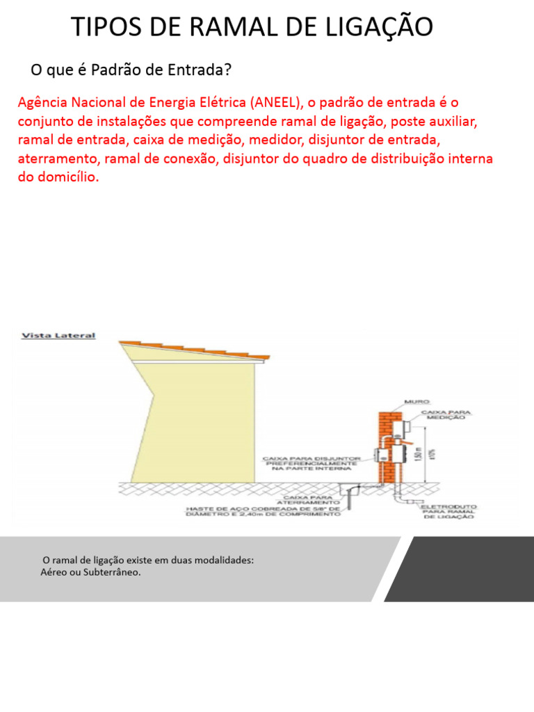 Tipos de Ramal de Ligação Elétrica | PDF | Ciências e Matemática ...