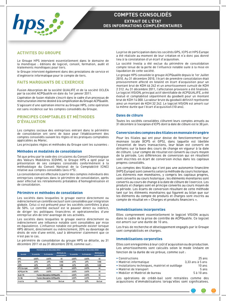 HPS Conso 2011 | PDF