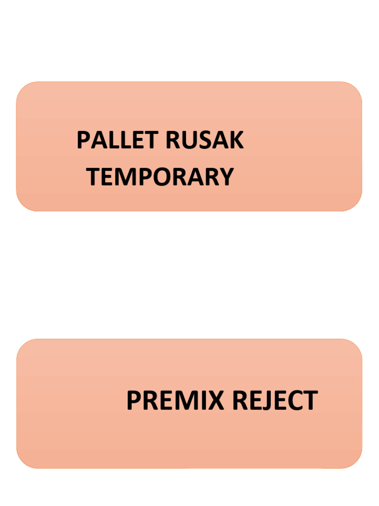 Pallet Rusak Temporary - Premix Reject | PDF