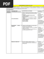 Planificacion Microcurricular Civica y Acompanamiento Integral 2025 2026 | PDF | Maestros ...