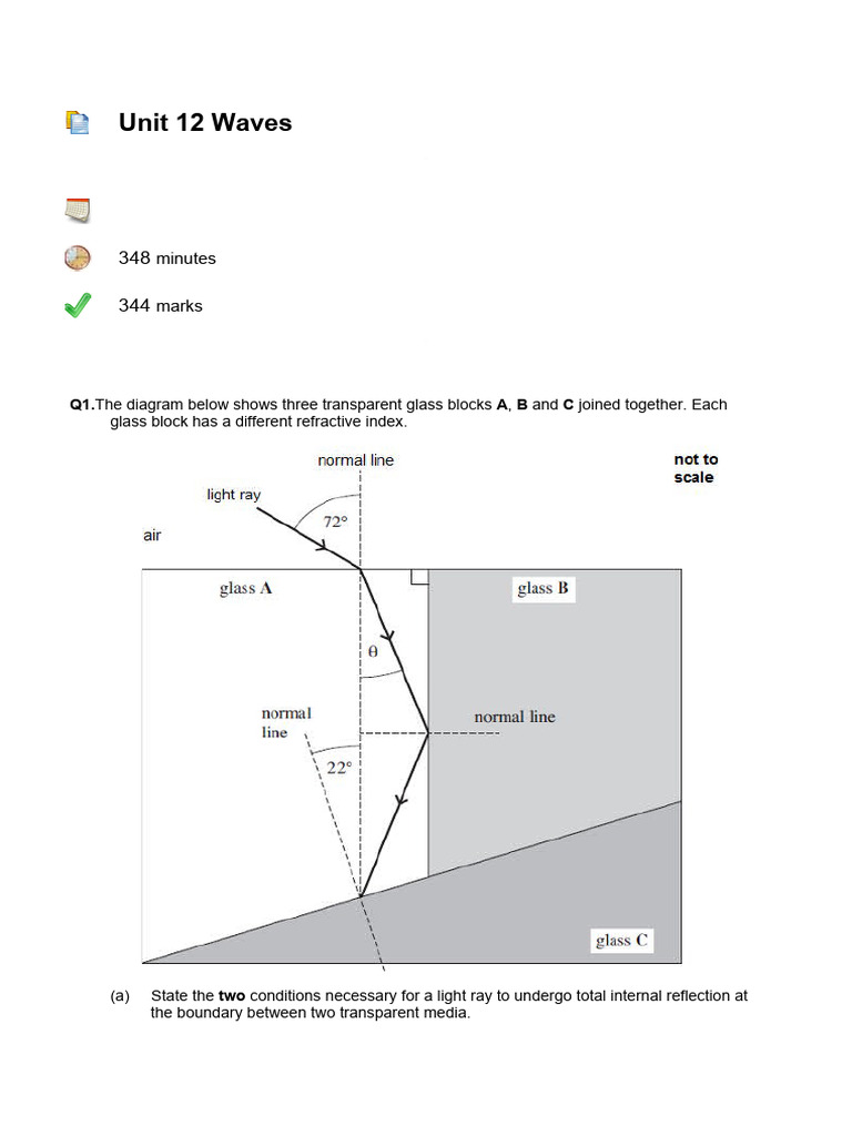 AS Waves and Optics | PDF