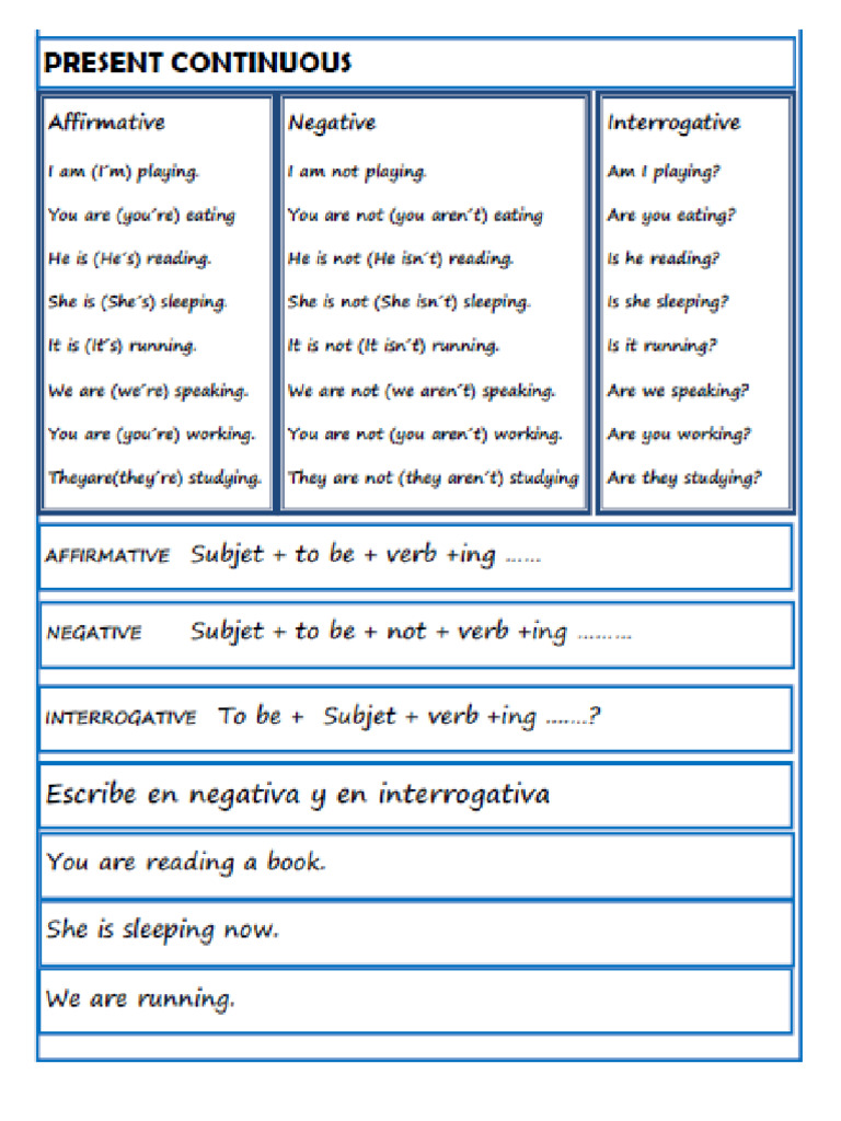 Present Continuous | PDF