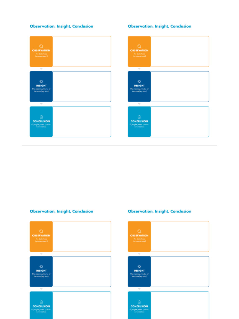 Human Performance 5e OIC Sheet | PDF