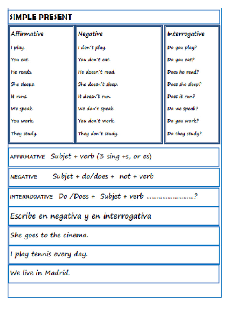 Simple Present | PDF