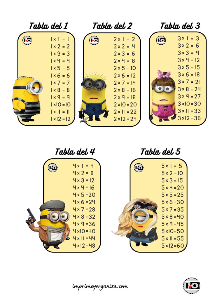 Tablas Minions | PDF