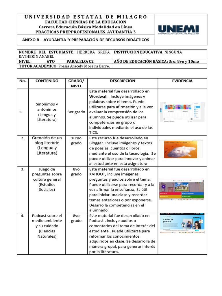Anabel (1) Ayudantia 3 Anexo b Lista de Recursos[1] | PDF