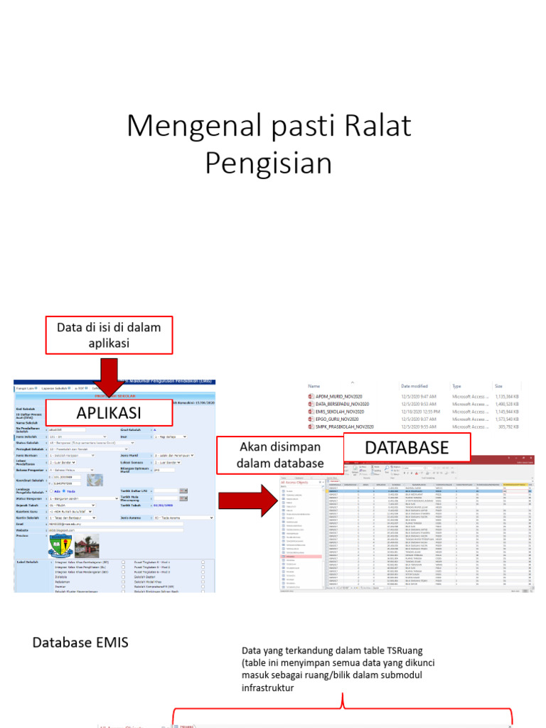 Mengenal Pasti Ralat Pengisian | PDF