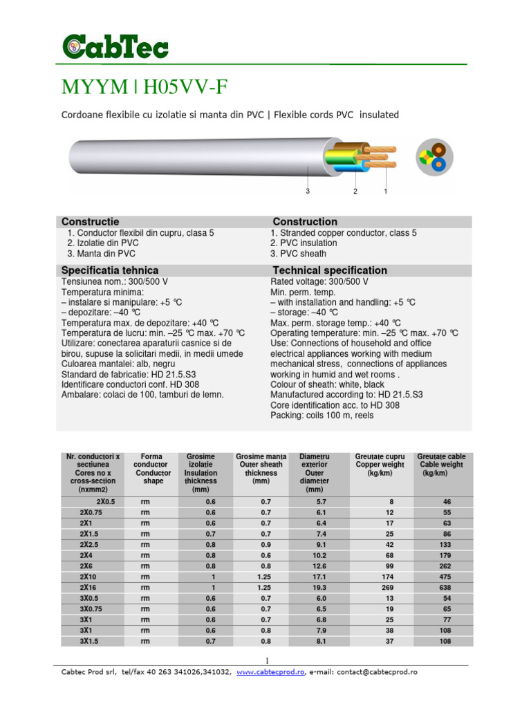 MYYM | PDF | Electricity | Electrical Equipment