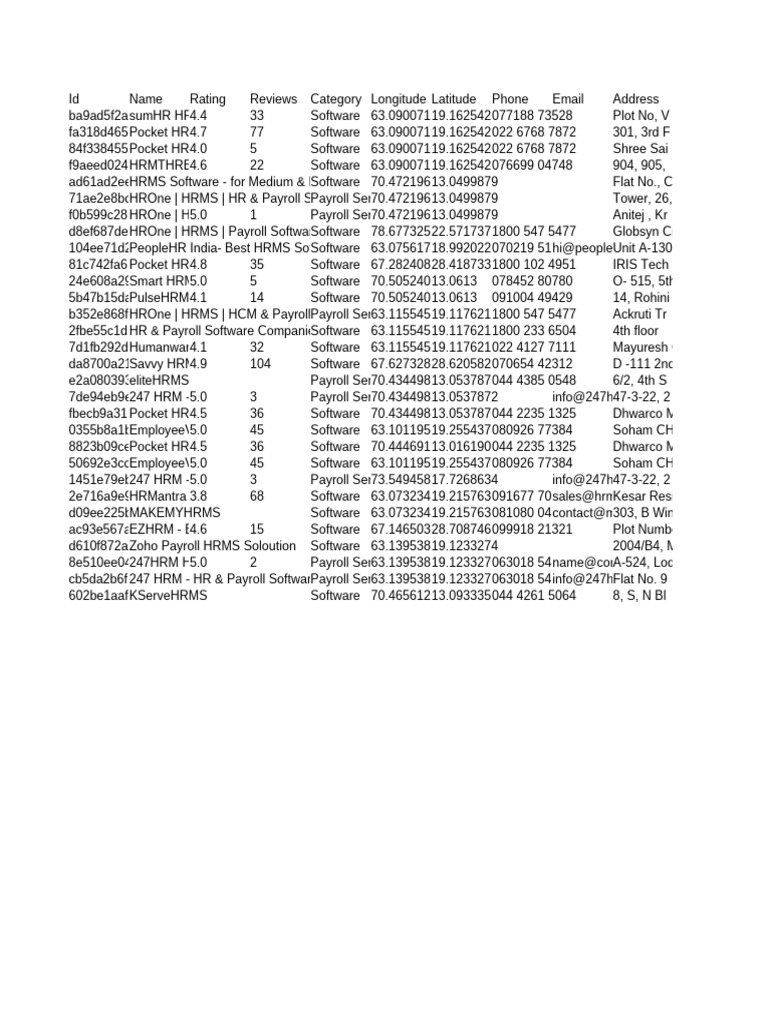 GoolgeMap-SFT 2 | PDF