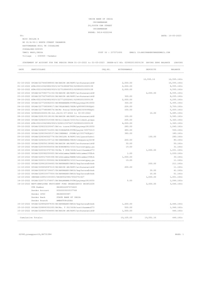 Account Statement: Miss Shilpa R | PDF | Finance & Money Management