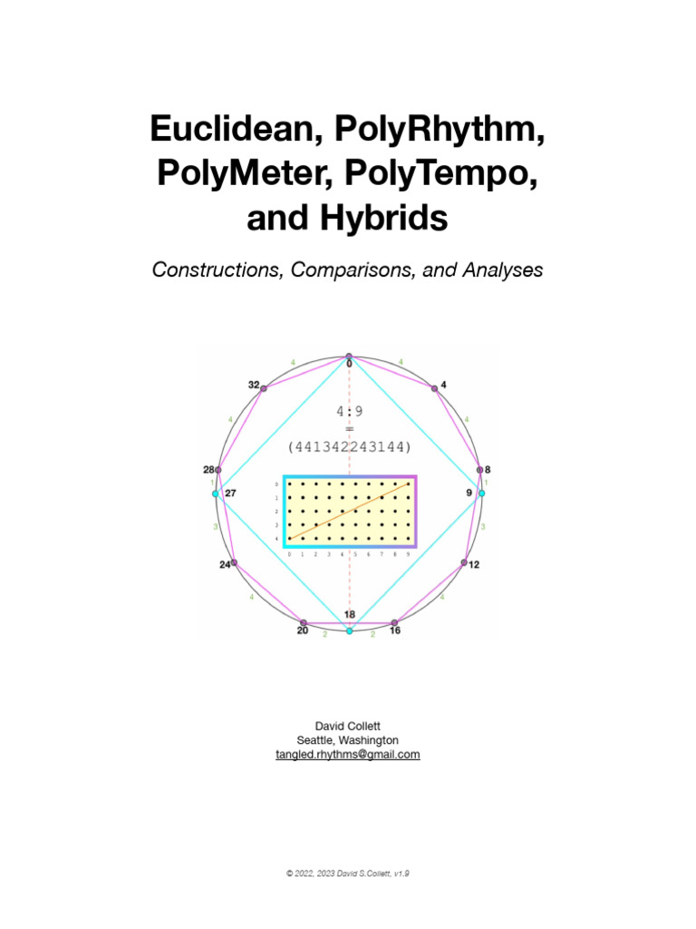 Euclidean, PolyRhythm, PolyMeter, and Hybrids | PDF
