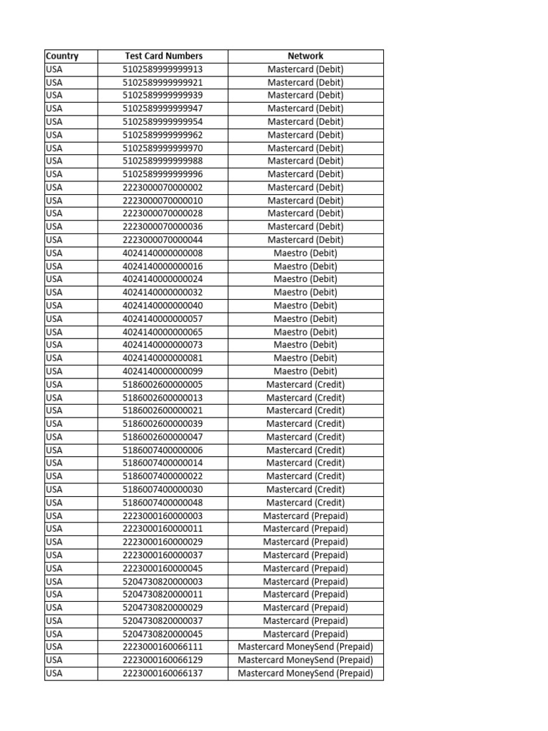 Test Cards US MTF | PDF