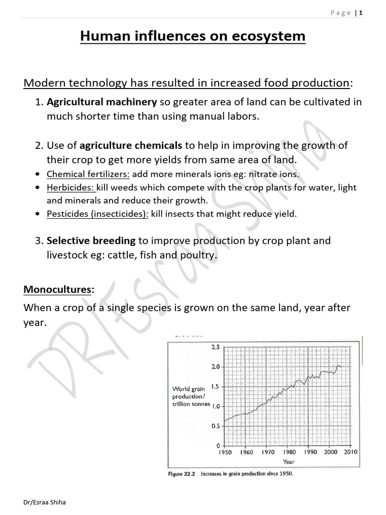 Human Influences On Ecosystem Pdf