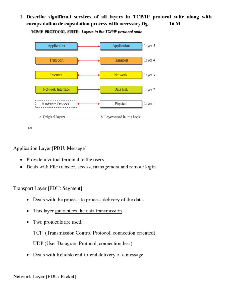 Vtu Exam Question Paper With Solution Of 18ec71 Computer Networks March