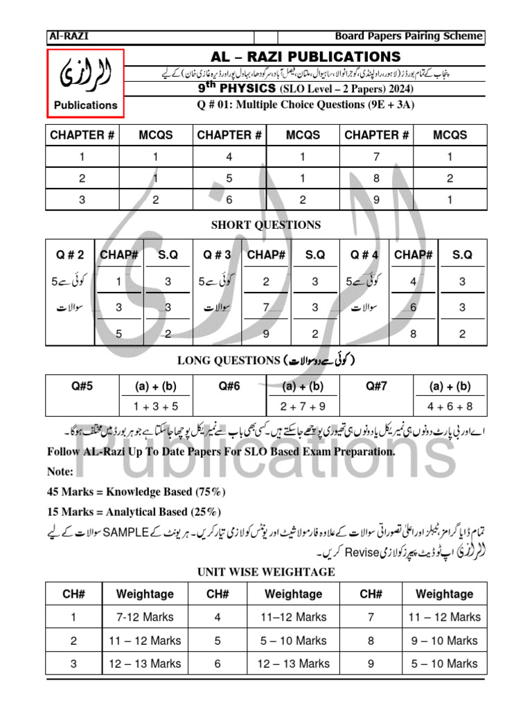 Al-Razi 9th Pairing Scheme | PDF