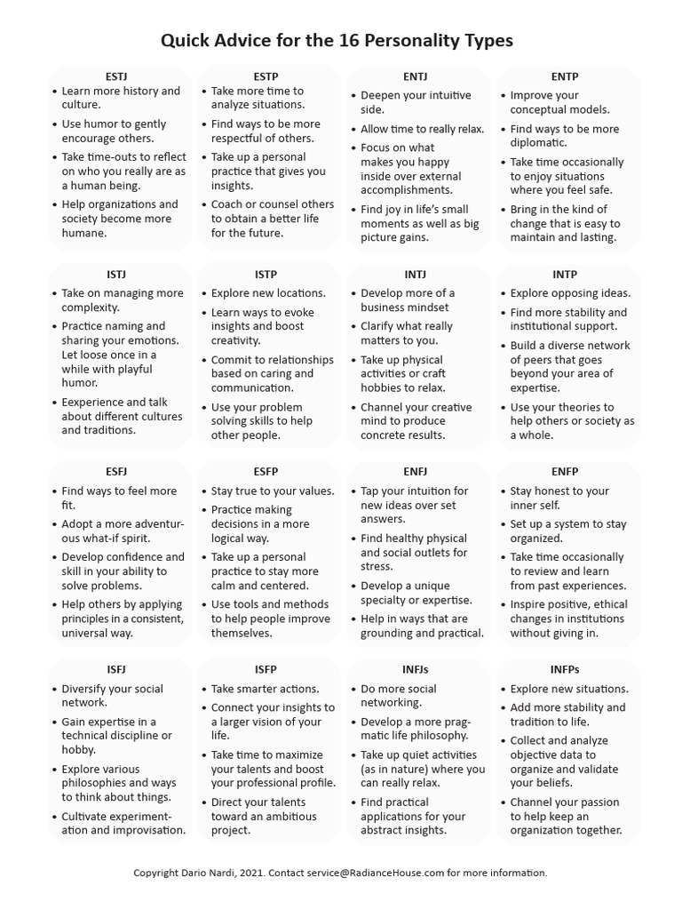 16 Types Matrix With Basic Advice 1629985689 | PDF | Intuition | Humour