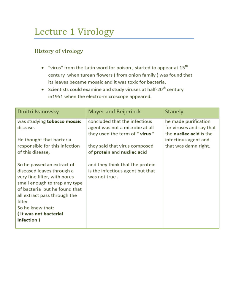 Lec 1.2.3.4 Virology Na | PDF