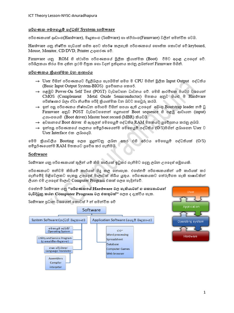 ICT-T-Lesson 06 | PDF