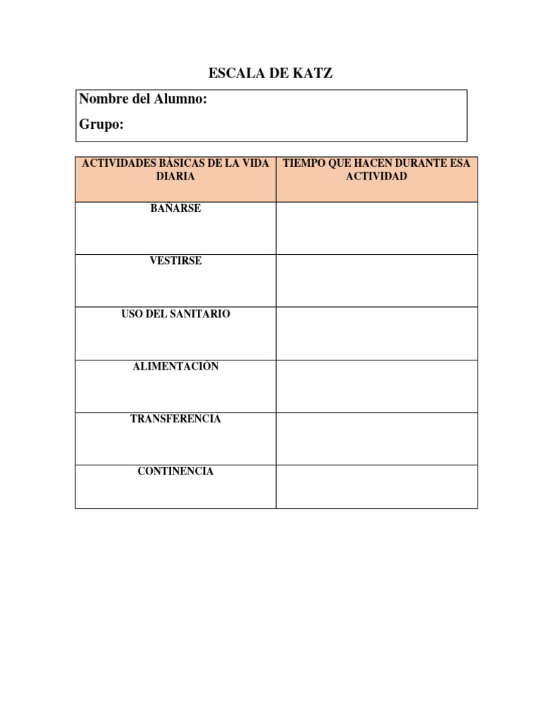 Escala de Katz | PDF | Salud y bienestar