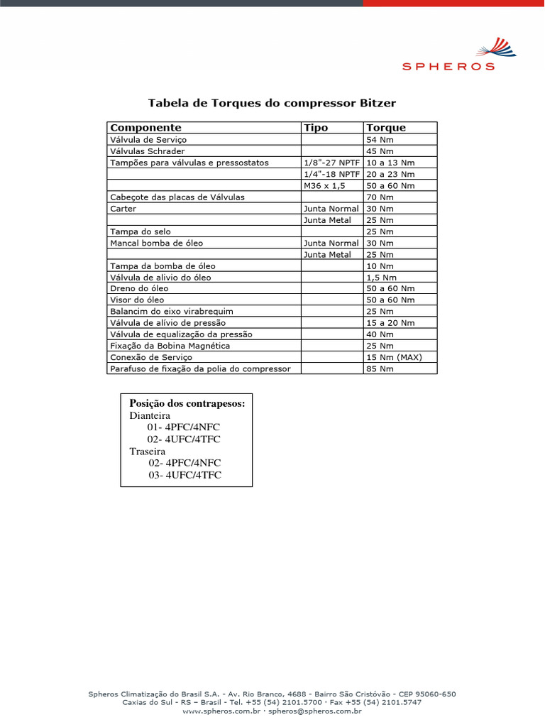 Tabela de Torque Compressor Btzer | PDF