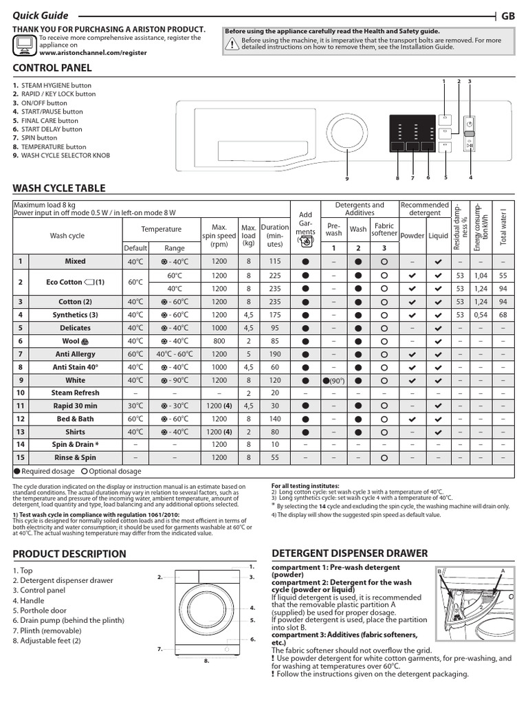 Daily Reference Guide | PDF
