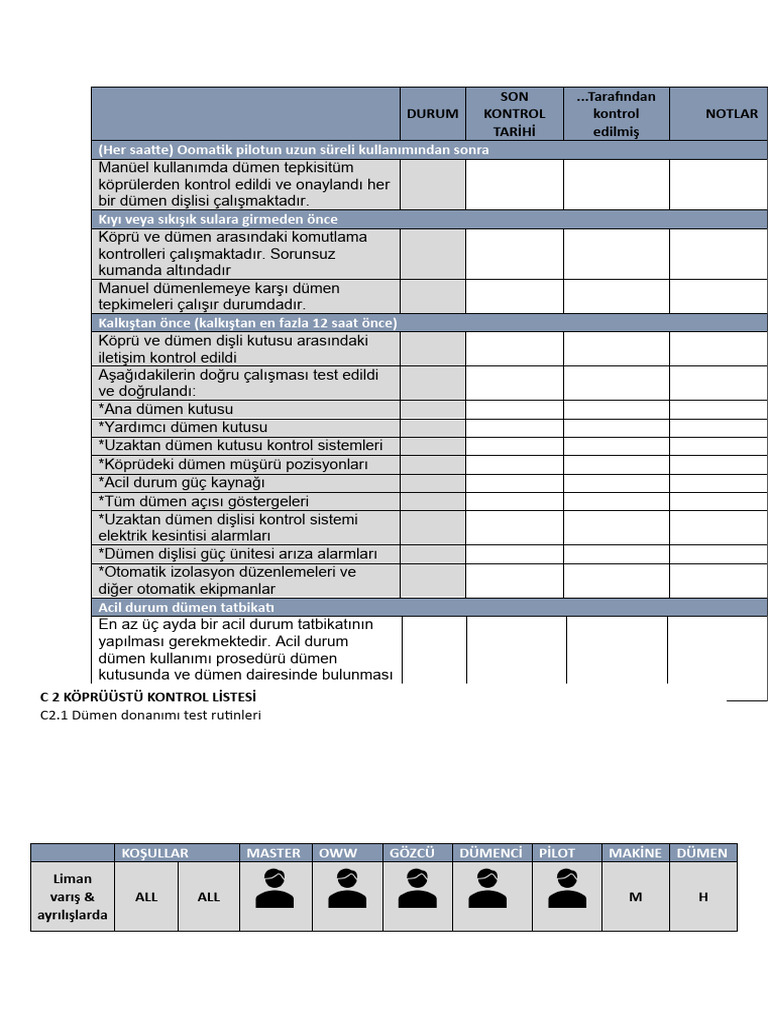 Bridge Checklists Word | PDF