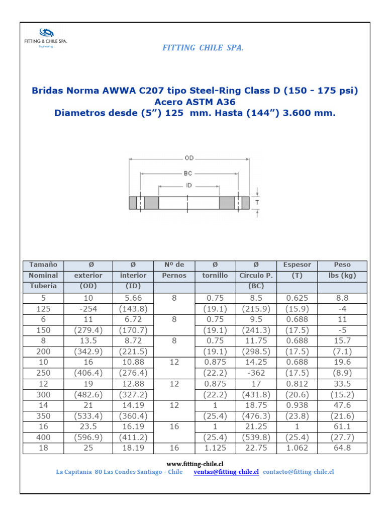 Bridas Norma AWWA C207 Tipo Steel Ring C | PDF