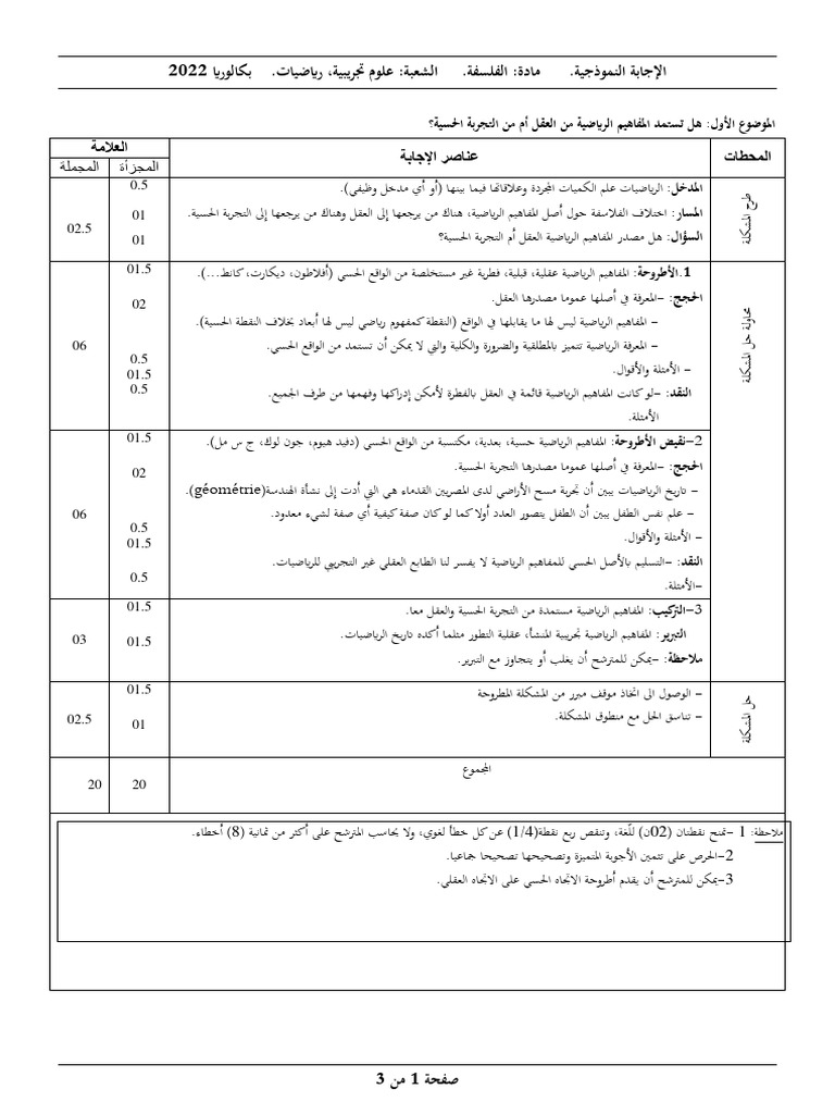 eddirasa.com-correction-bac-se-philo-2022 | PDF
