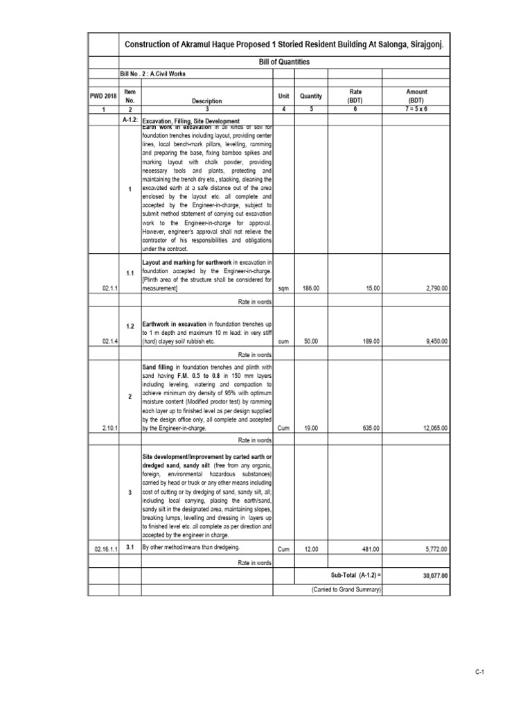 BOQ - Civil - 1 Story Building | PDF