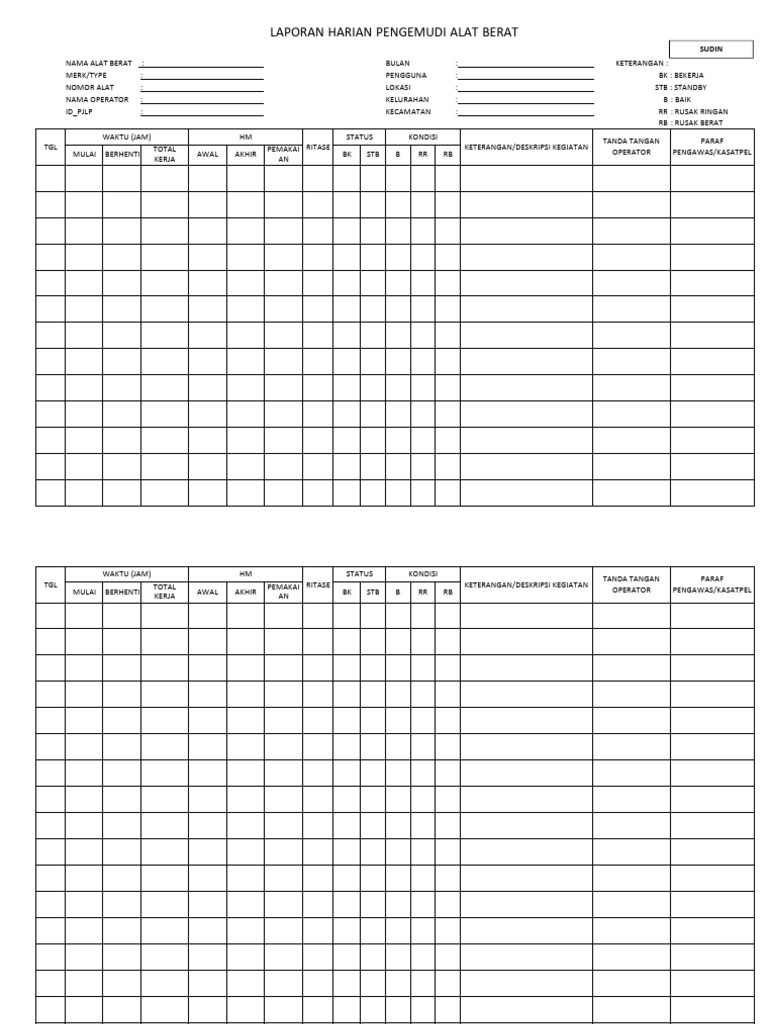 Form Laporan Operator 181023 | PDF