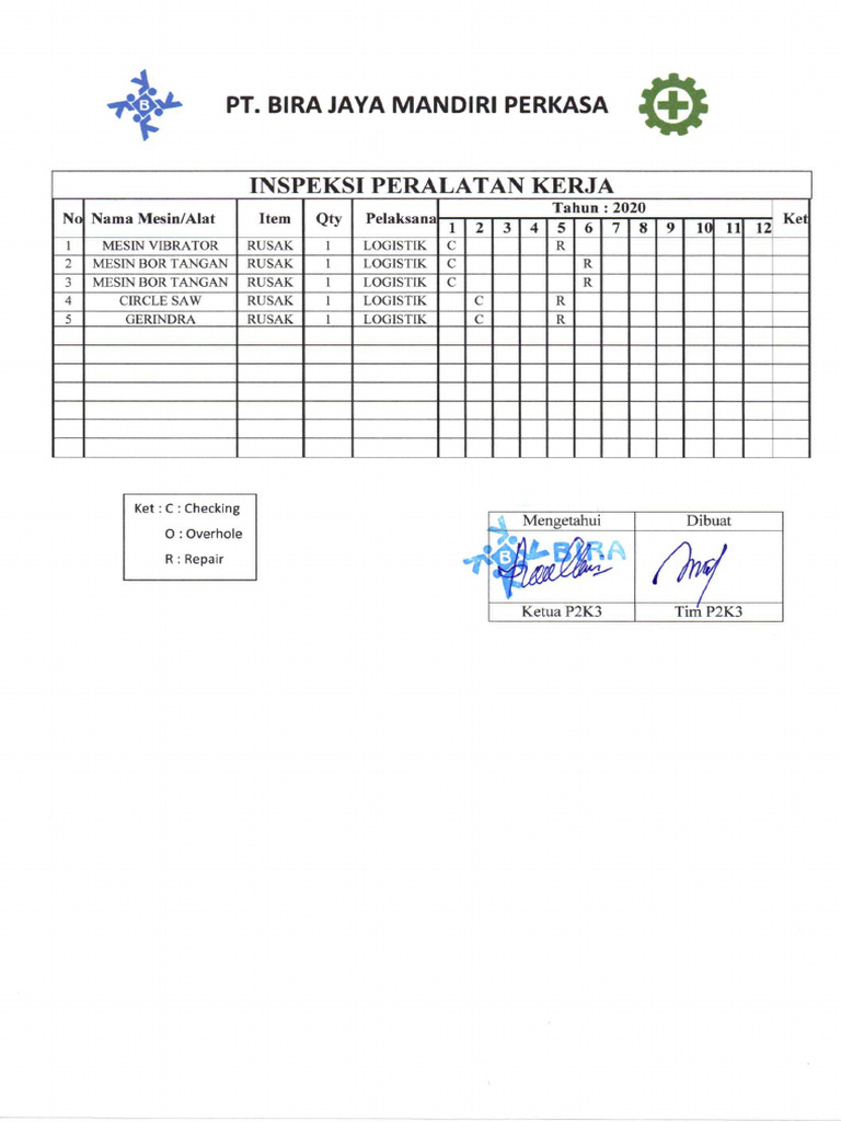 Inspeksi Peralatan Kerja | PDF