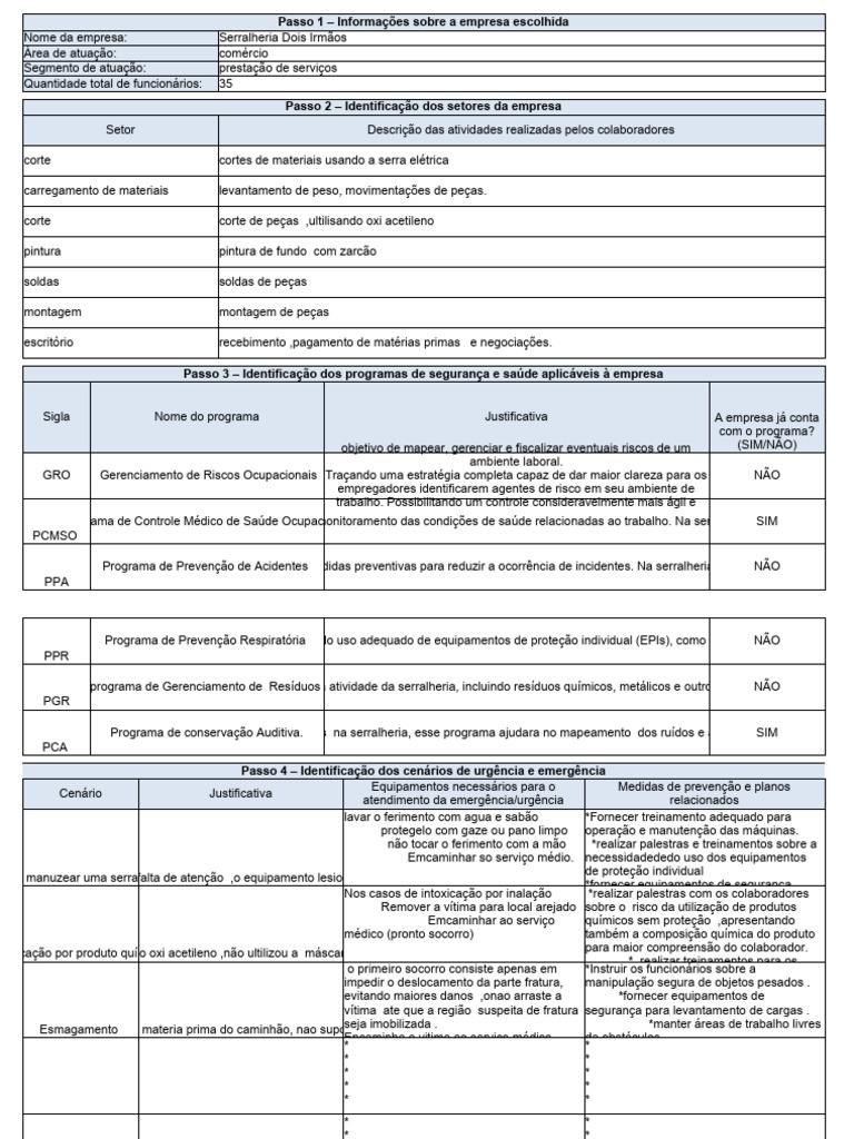 Projeto Integrador 3 TST Fabrícia | PDF