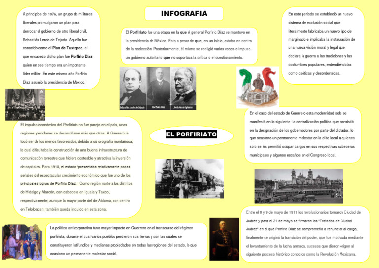 Infografia Del Porfiriato - Historia - Actividad 13 | Descargar gratis ...