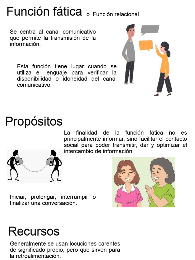 Función fática y función poética | PDF