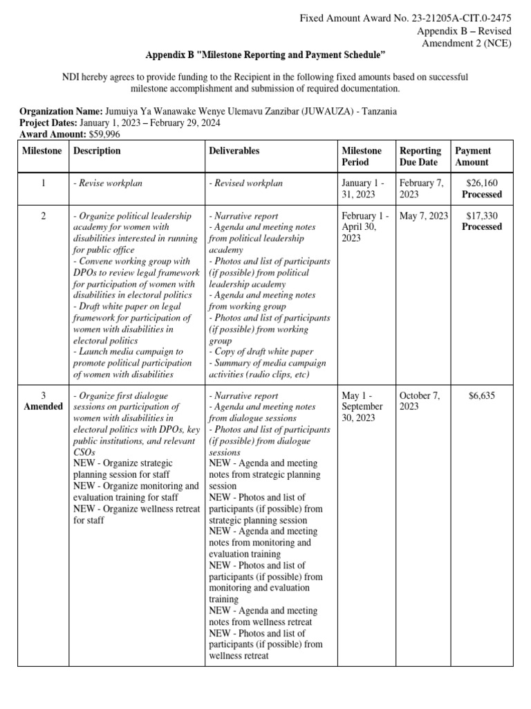 Appendix B - Revised Milestones Reporting and Payment Schedule | PDF