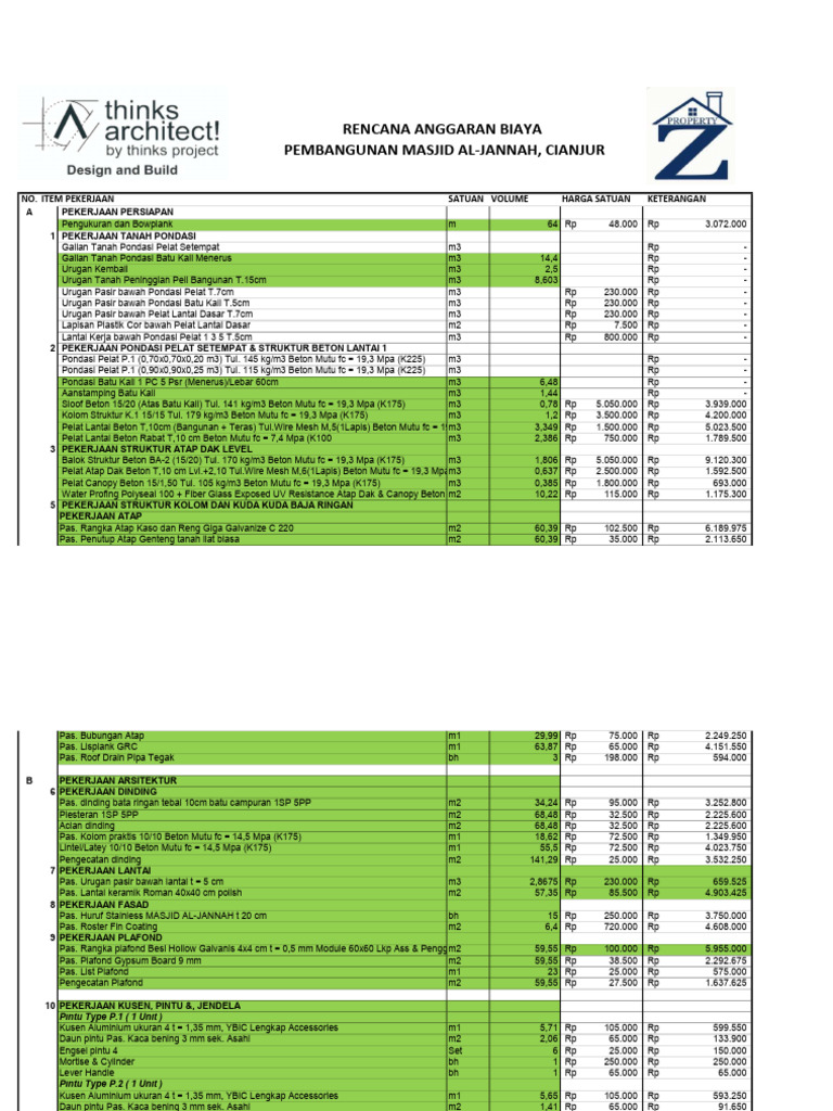 Rab Perubahan Atap | PDF