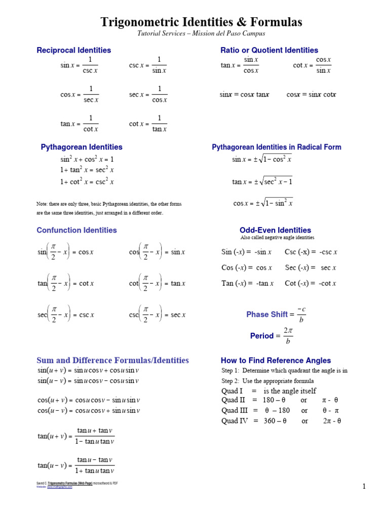 Trigonometric_Identities_and_Formulas | PDF | Trigonometric Functions ...