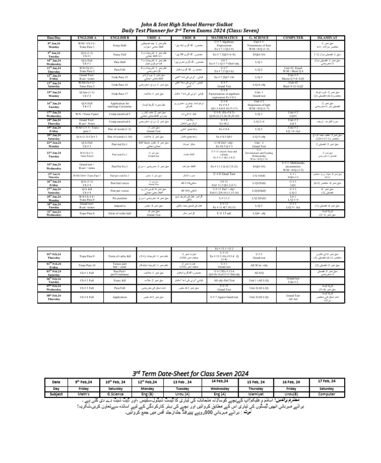 Class Seven | PDF